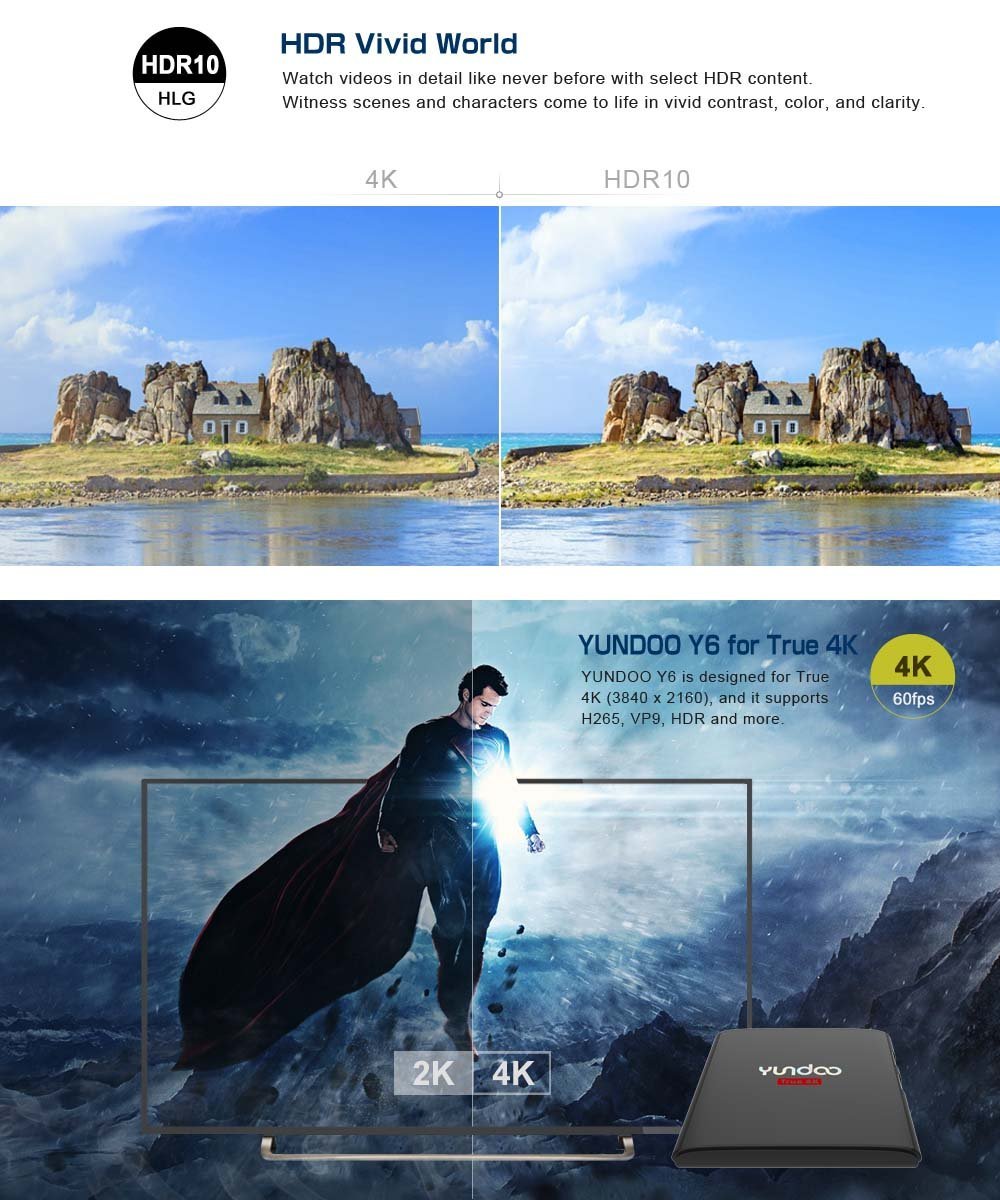 Yudoo Y6 Android 6.0 TV Box Powered by Newest Amlogic S905X 64Bit Quad ...