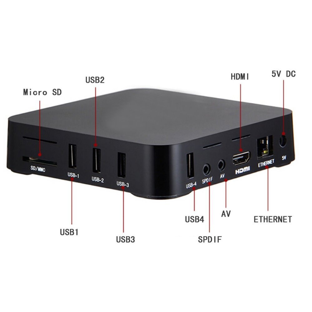 INextStation Smart Android 5.1 Amlogic S905 Quad Core TV Box 4K XBMC ...