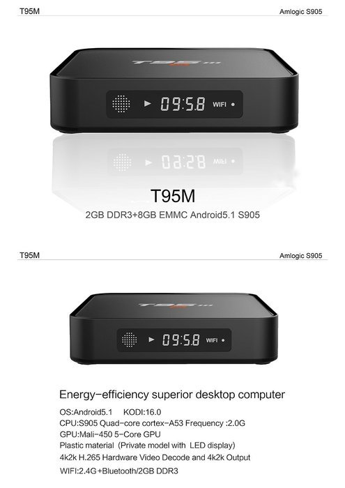 [Latest Version] HONGYU® T95M 2GB+8GB Android TV BOX Kodi Pre installed ...