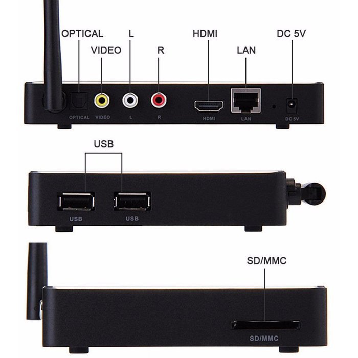HiMedia H8 64-bit Octa-Core Android 5.1 Lollipop TV Box 2GB RAM 16GB ...