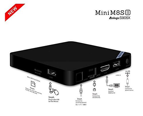 Mini M8S II 4K Android 6.0 TV BOX 2GB 8GB Amlogic S905X Quad Core M8SII ...