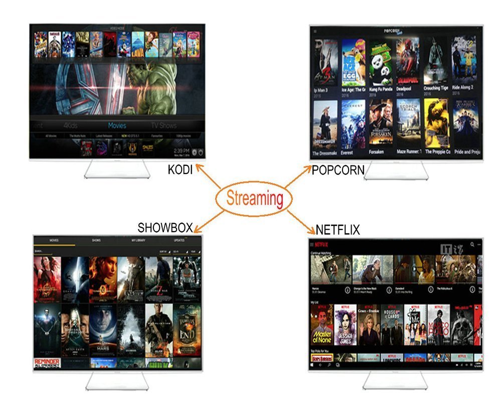 4k/3D Streaming Media TV BOX N7 free image download