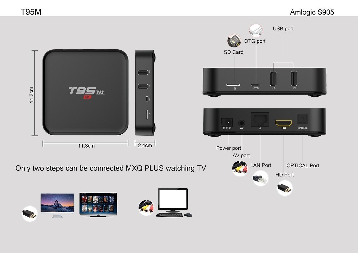 Android TV Box, CandyQ T95M Smart Streaming Media Player Pre installed ...