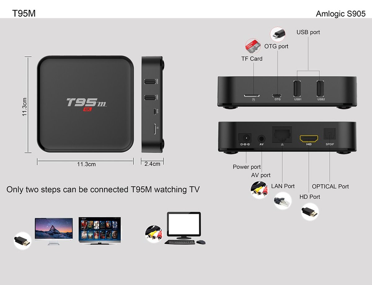 [Latest Version] HONGYU T95M 4K 1G/8G Android 5.1 Lollipop Smart TV Box ...