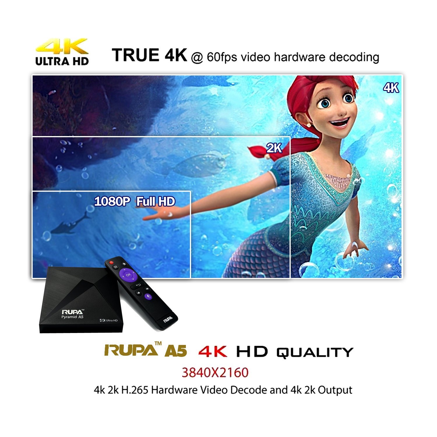 RUPA A5 Android TV Box Amlogic S905 Quad Core 1G/8G HD 4K Original TV ...