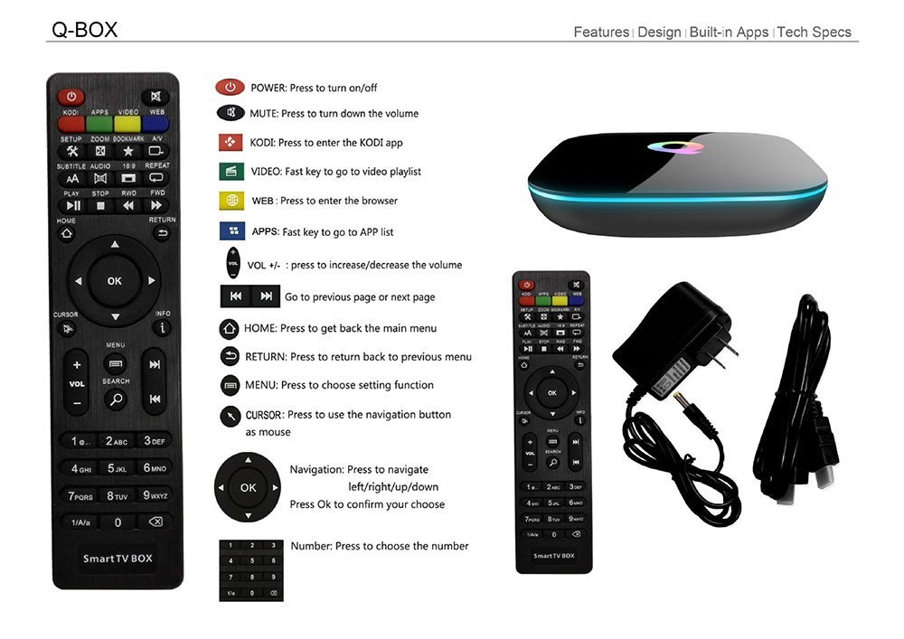 NiceEshop(TM) Q-Box 2GB/16GB Android 5.1 Mini PC TV Box with Amlogic S905 Quad Core Speed, Dual ...