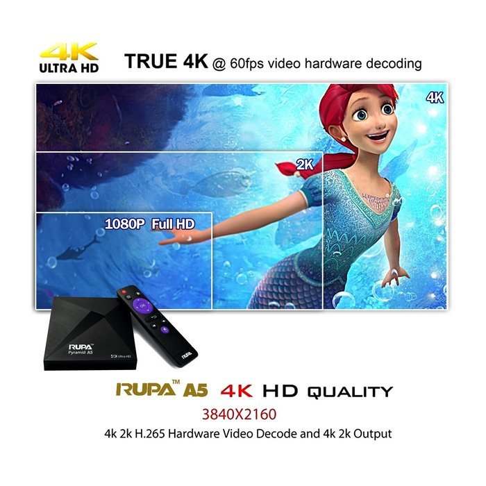 RUPA A5 Android TV Box Amlogic S905 Quad Core 1G/8G HD 4K Original TV ...
