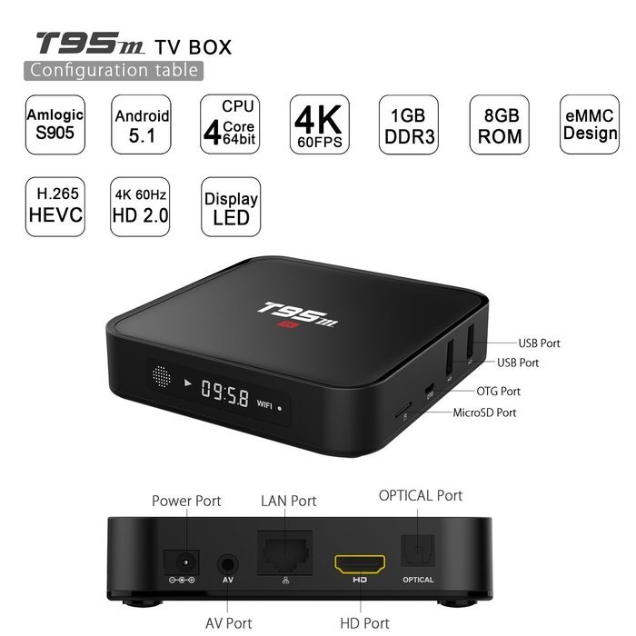 T95M Amlogic S905 Android 5.1 4K TV Box Mini PC 1G/2G Ram 8G Rom 802.11 ...
