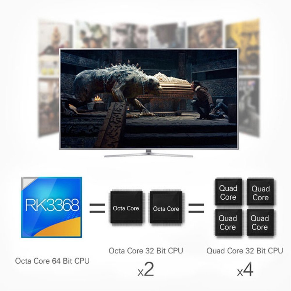 RK3368 RK8 Android 5.1 TV Box Octa Core 4K 2G 8G KODI Smart TV Media ...