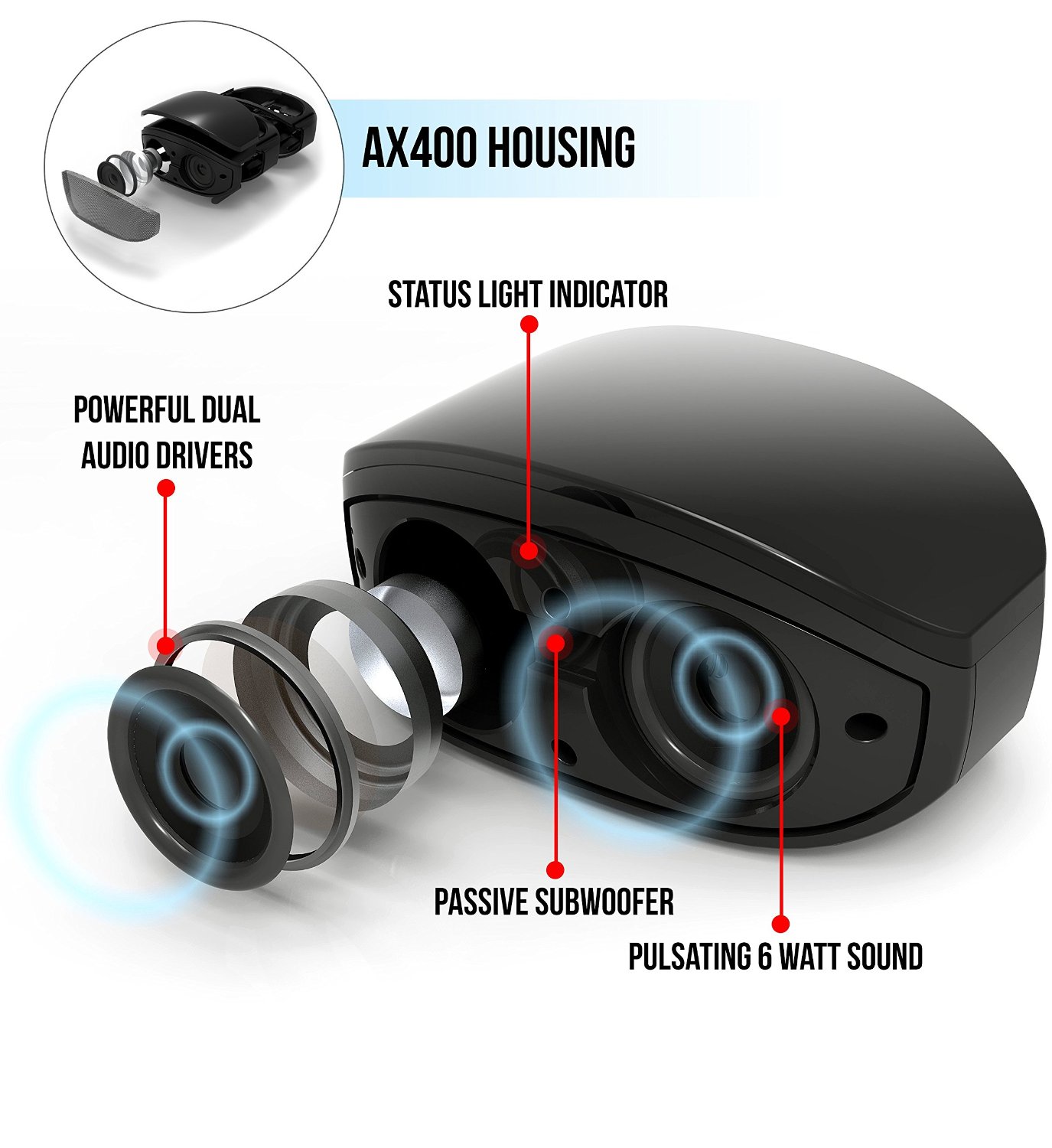 Bluetooth Speaker, Alpatronix AX400 Portable Mini Wireless Stereo ...