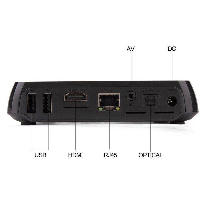 YESER M8 Quad Core Android 4.4 TV Box Smart Streaming Media Player Set ...