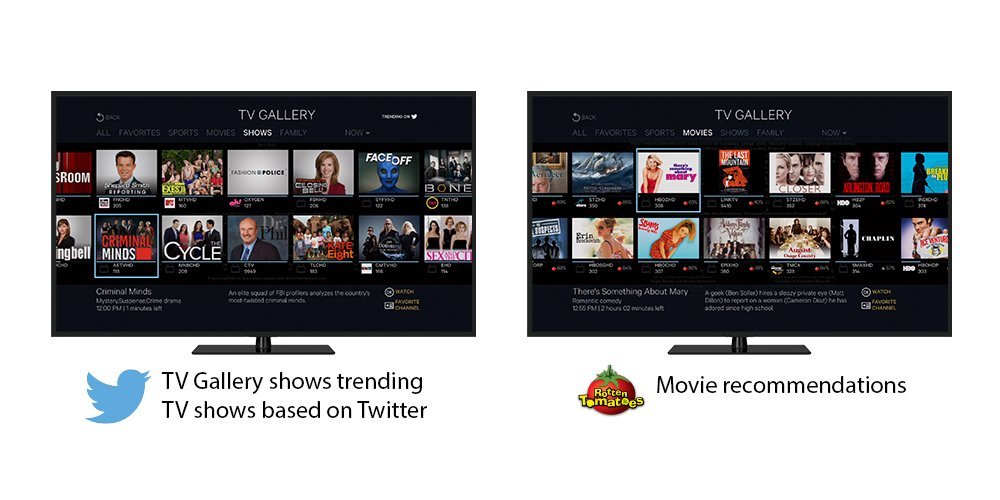 Slingbox 500 N3 free image download