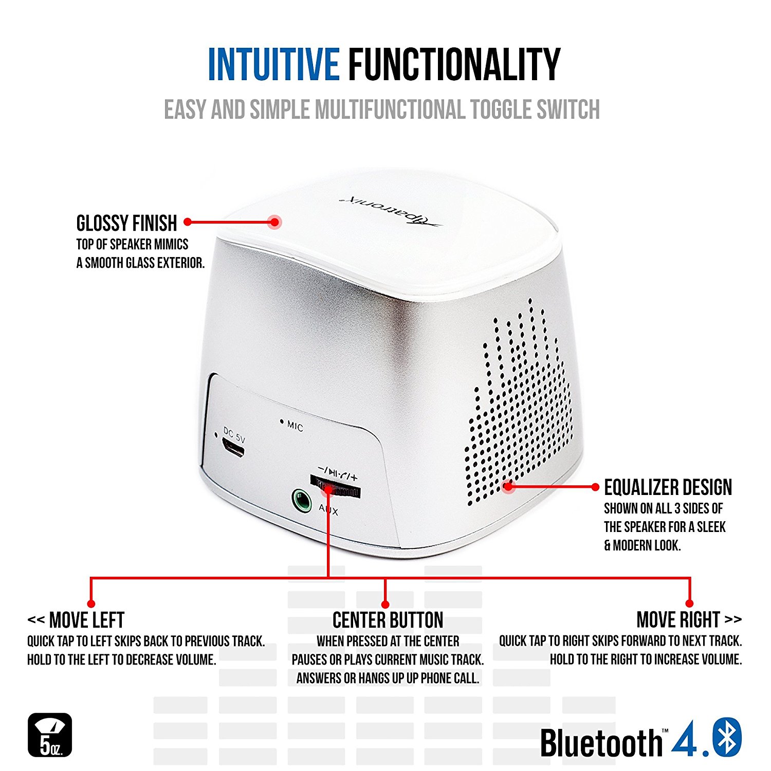 Bluetooth Speaker, Alpatronix AX310 Ultra-Portable Mini Bluetooth ...