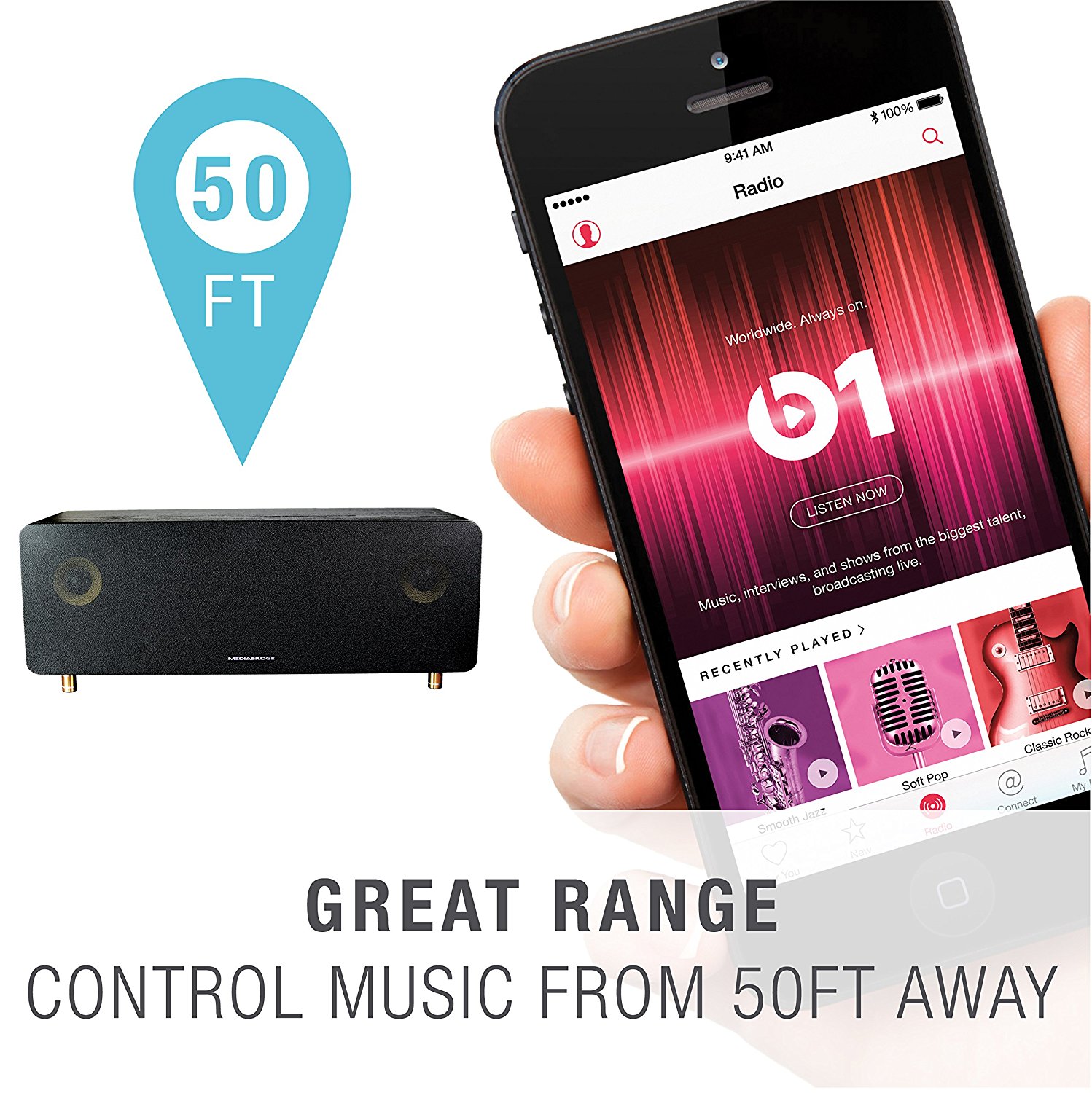 Mediabridge Concerto - Bluetooth Speaker with Powerful 60 Watt ...