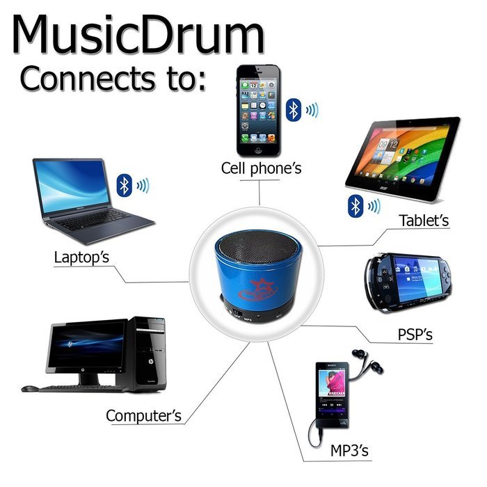 Red Star Tec MusicDrum Portable Bluetooth Speaker for iPhones iPads ...