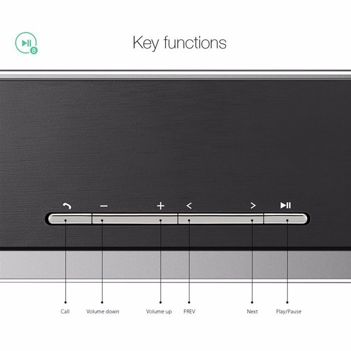 Bluetooth Speakers BlitzWolf Max Bass 20W Premium Stereo Passive ...