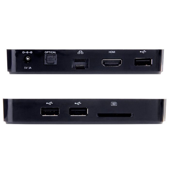 Tronsmart Vega S95 Pro TV Box 4k*2K Output HDMI 2.0 1000m Lan Port ...