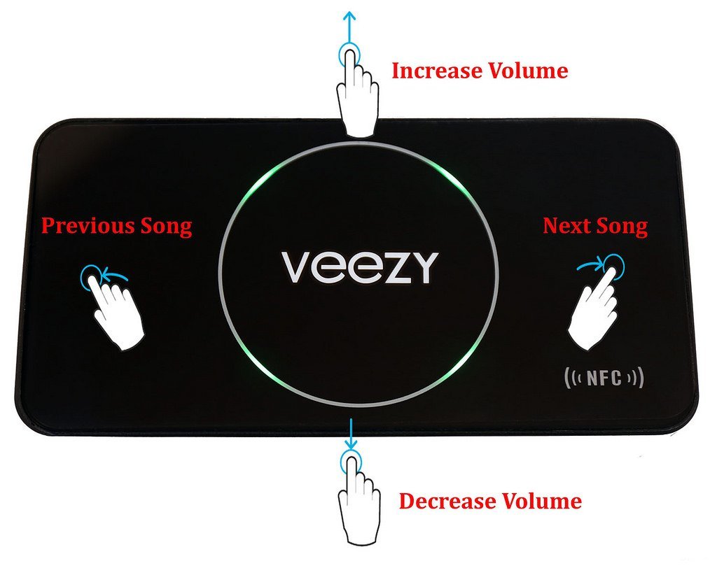 Veezy D 10W Bluetooth Wireless Ultra Portable Gesture Controlled Speaker 5V input charge in car ...