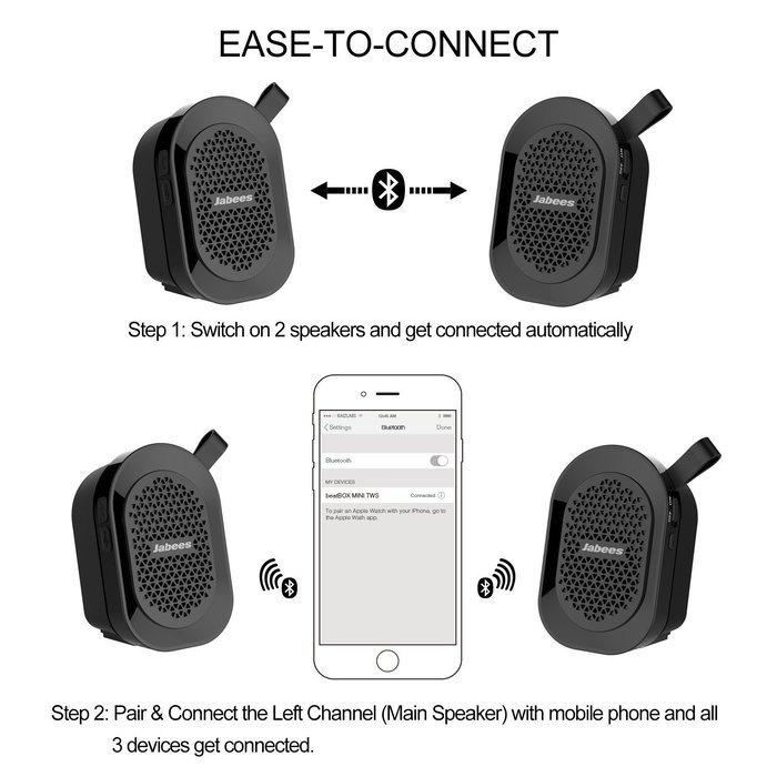 2016] Dual Portable Bluetooth V4 1 True Wireless Stereo Speakers