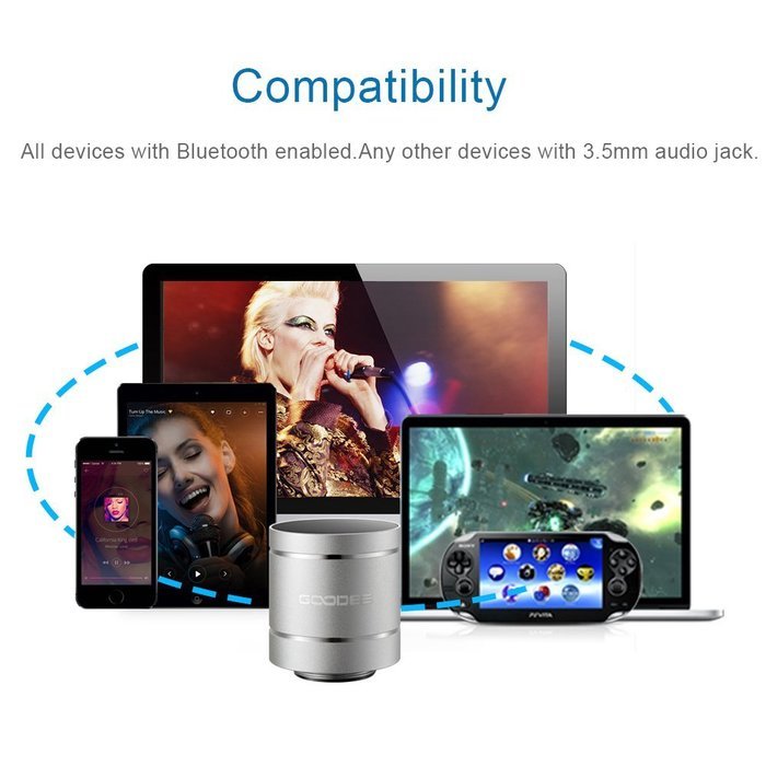 Vibration Speaker,GooDee B1BT 360 Degree Omni-directional HiFi Portable ...