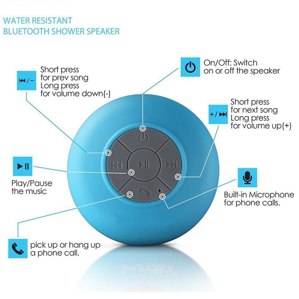 MACOX Bluetooth Speaker,Mini Sucker Bluetooth Speaker Waterproof ...