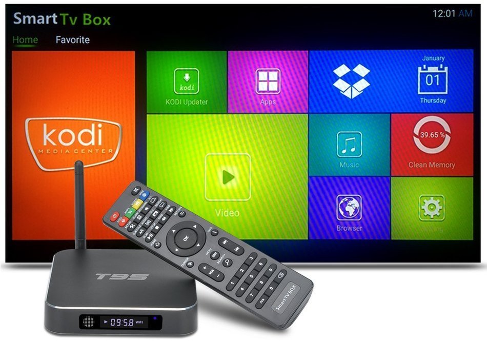 T95 4K Android TV Box - Quad Core CPU, Dual Band Wi-Fi, 8GB ROM, HDMI 2 ...