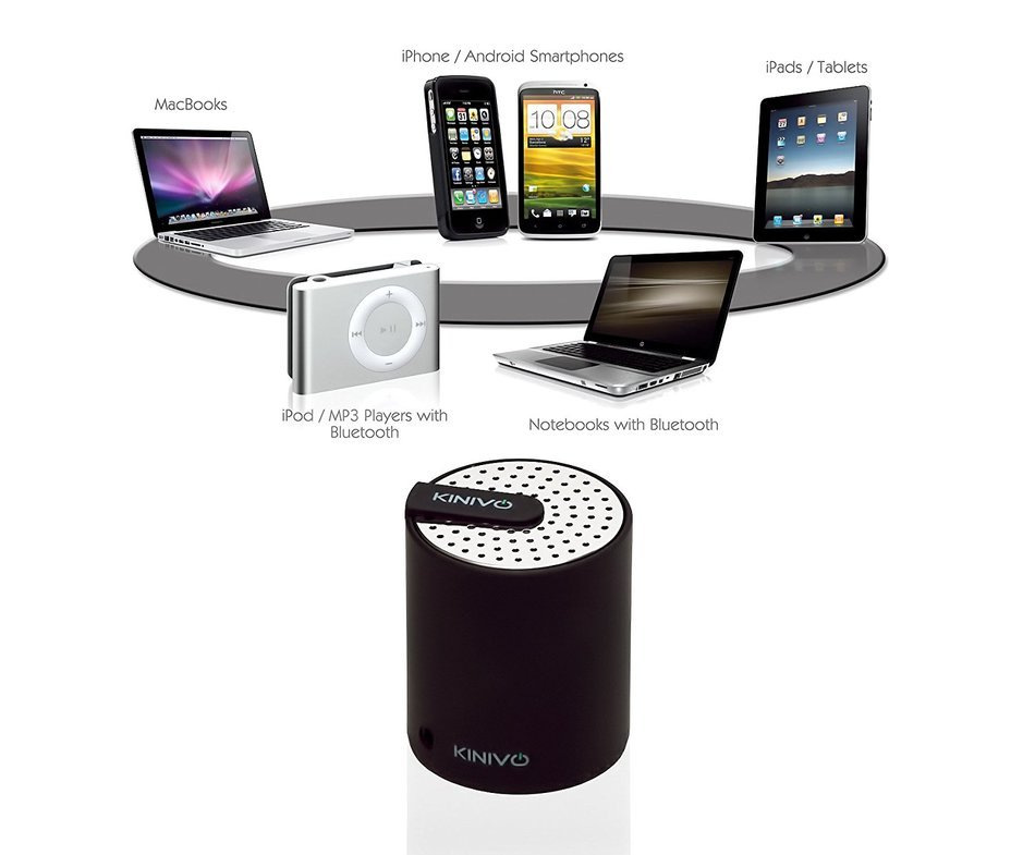 Kinivo BTX095 Wireless Bluetooth Mini Portable Speaker for iPhone, iPad ...