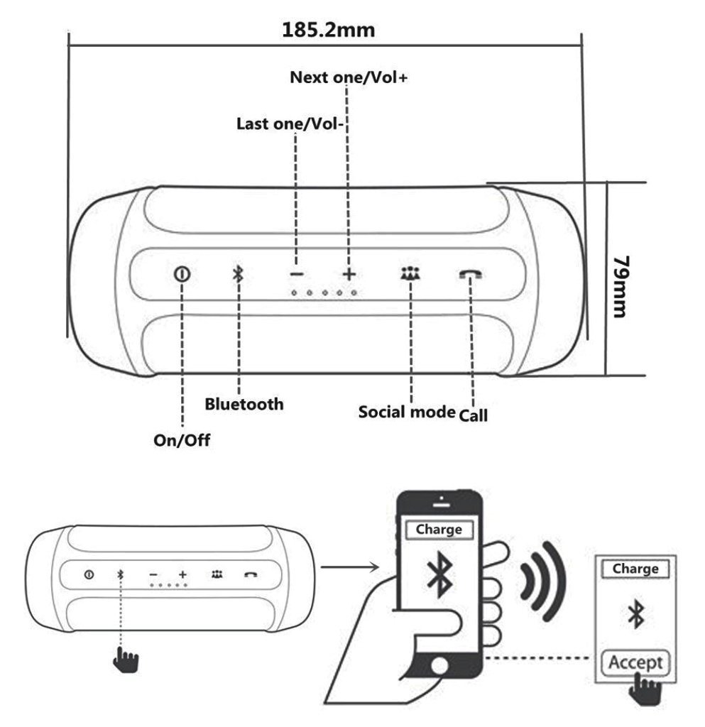 Speaker Wireless Speakers Music Sound Box Handsfree FM Radio USB TF ...