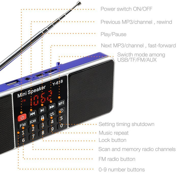 LEFON Multifunctional Bluetooth Dual Channel Digital AM / FM Radio ...