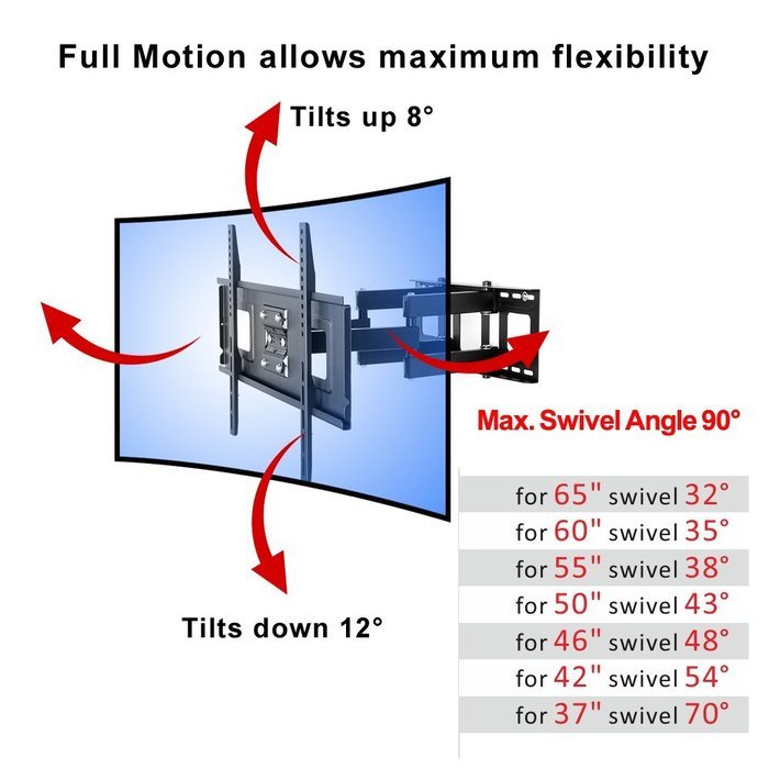 FLEXIMOUNTS CR1 Curved Panel TV Wall Mount Bracket for 32"-65" UHD OLED ...