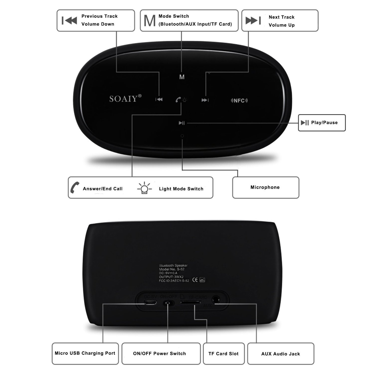 Soaiy® Music LED Spectrum Wireless Bluetooth NFC Dancing Speakers for ...