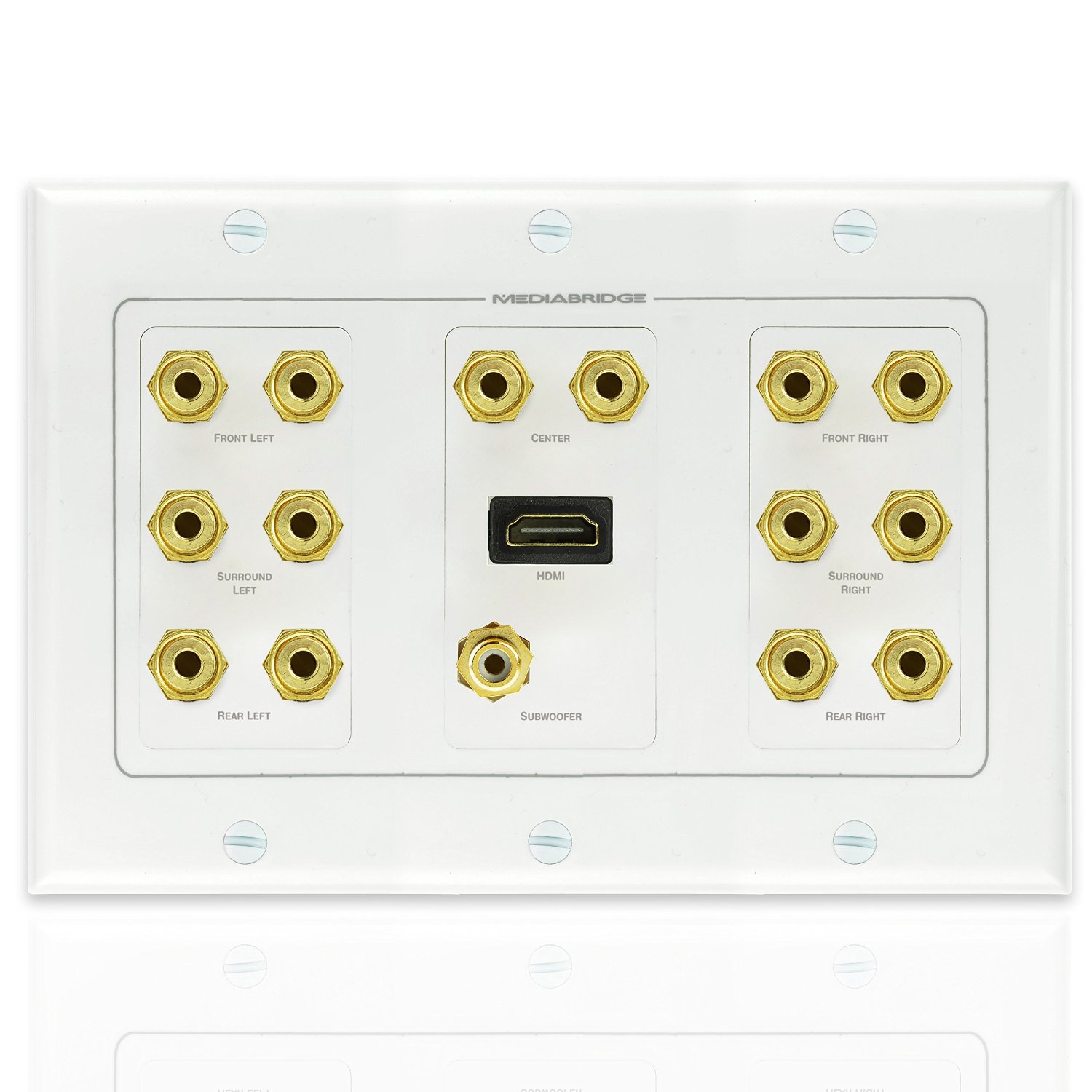 Mediabridge HDMI Wall Plate (2 Port) - [Latest Version - Supports 4K ...
