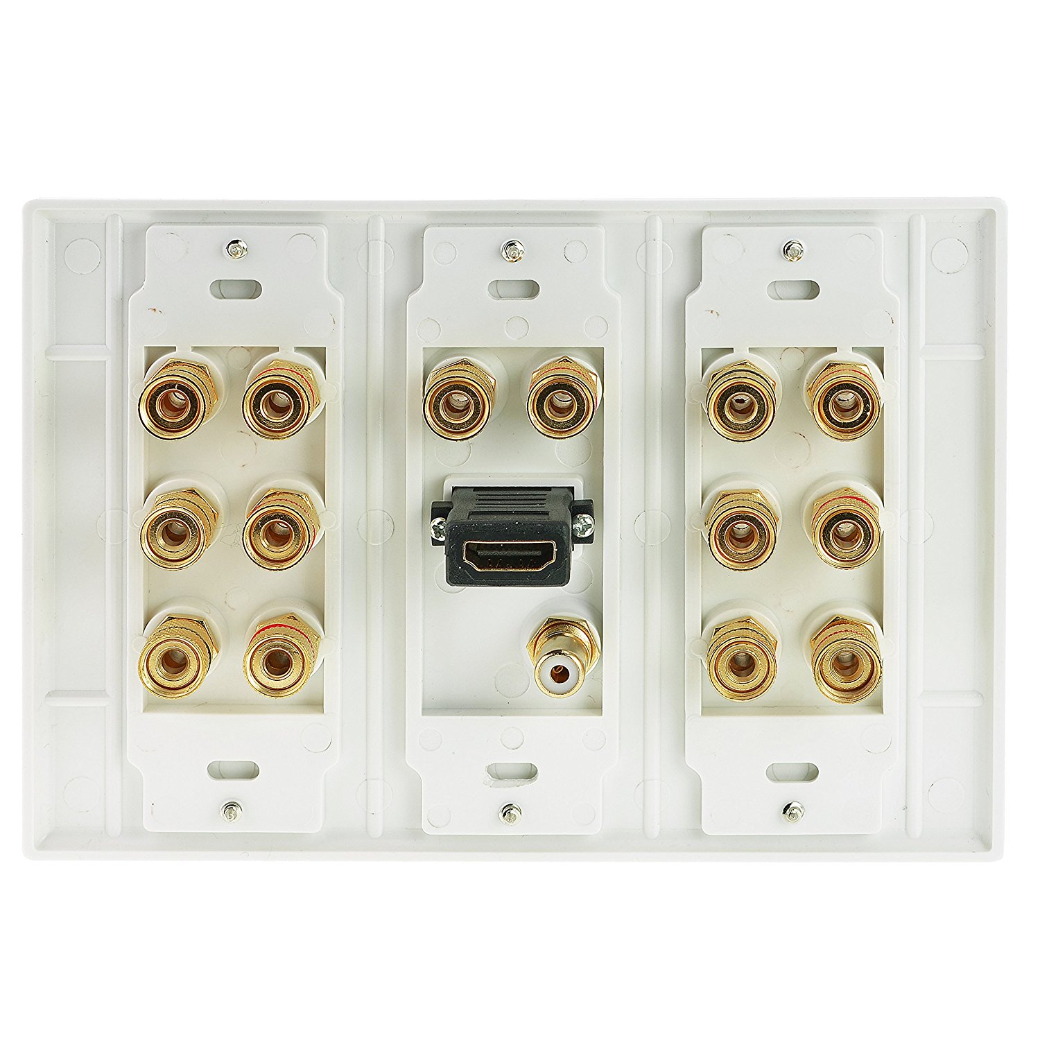 Mediabridge HDMI Wall Plate (2 Port) - [Latest Version - Supports 4K ...