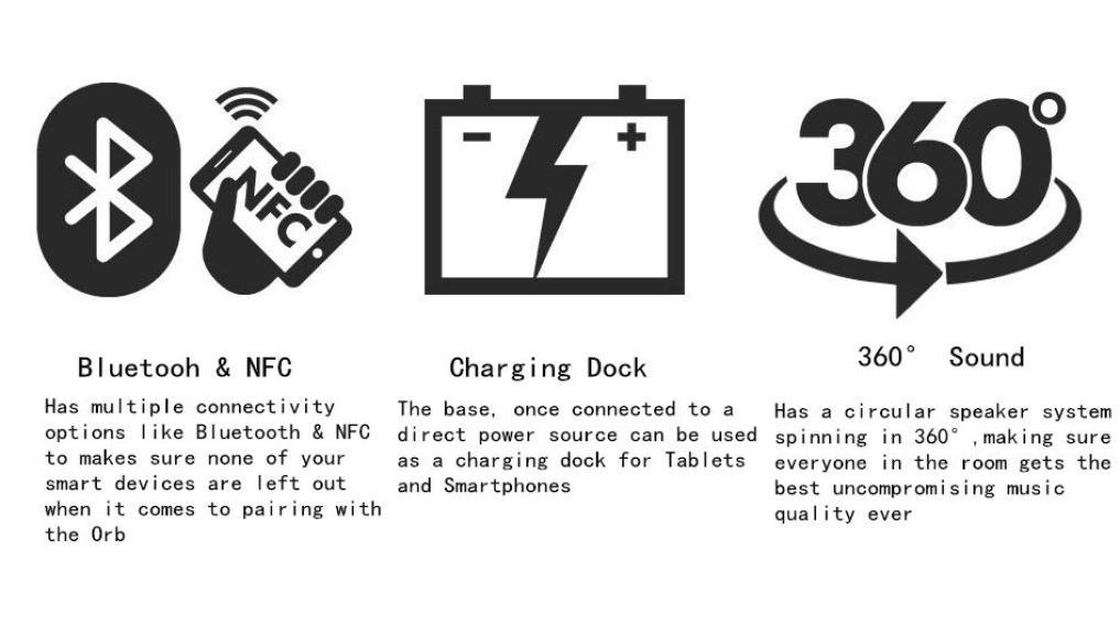 Swizze Floating Sound System Maglev Speaker Levitating Portable ...