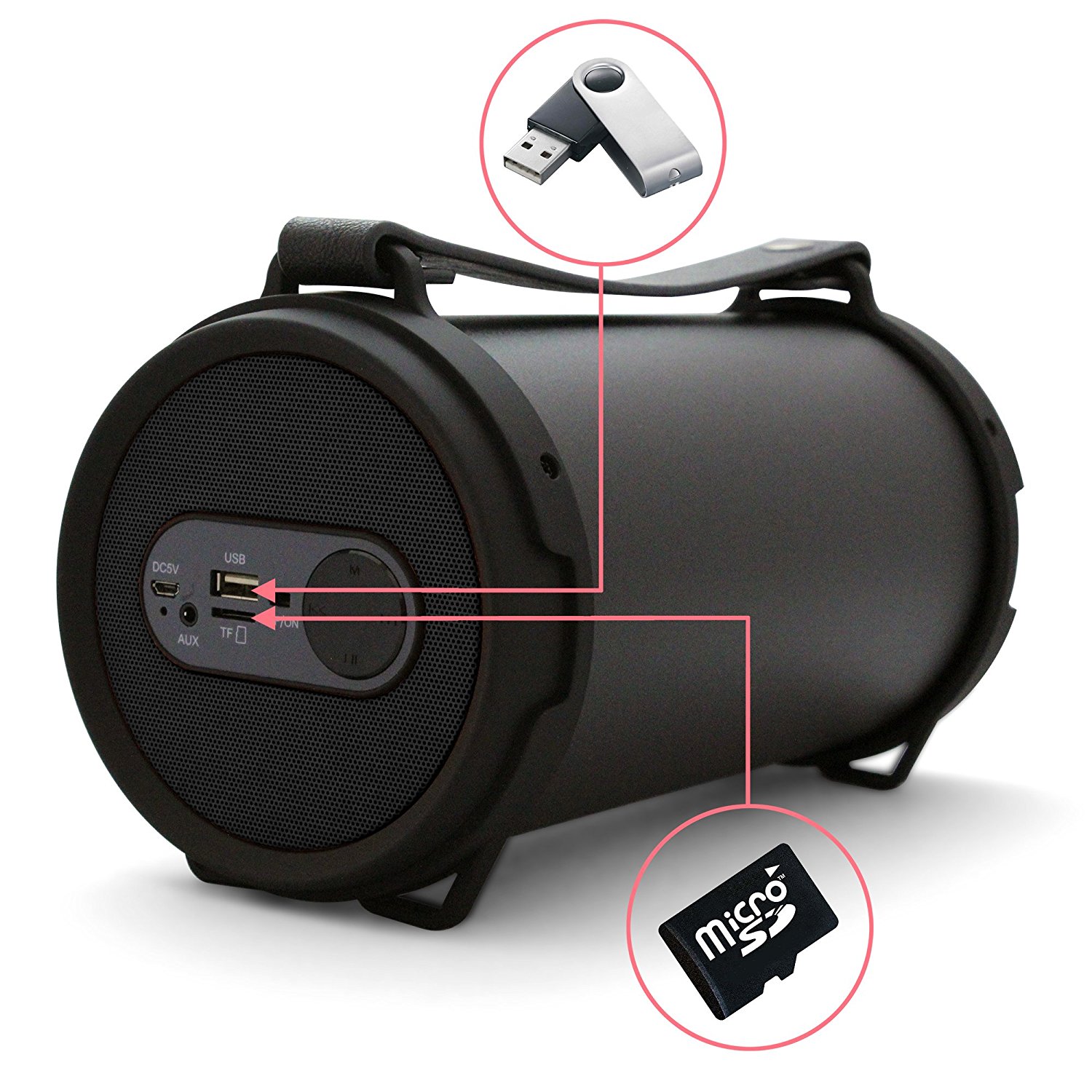 Tyler Portable Wireless Bluetooth Speaker TWS403-BK, Indoor/Outdoor 2.1 Hi-Fi Stereo Cylinder ...