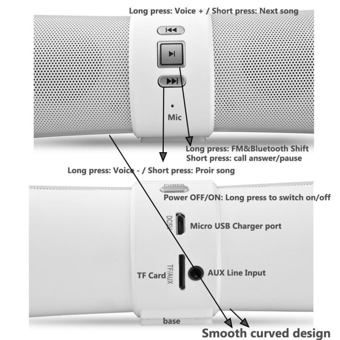 LarKoo Portable Wireless Capsule Bluetooth Speaker, Wireless Pill Audio ...