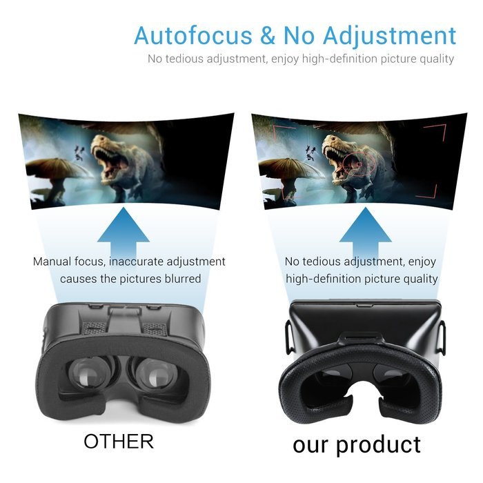 3D VR Headset - Emixc Virtual Reality Box Glasses Adjustable Lens Strap ...