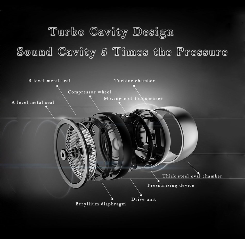 Touchshop Portable Wireless Bluetooth Speaker Built-in Mic for ...