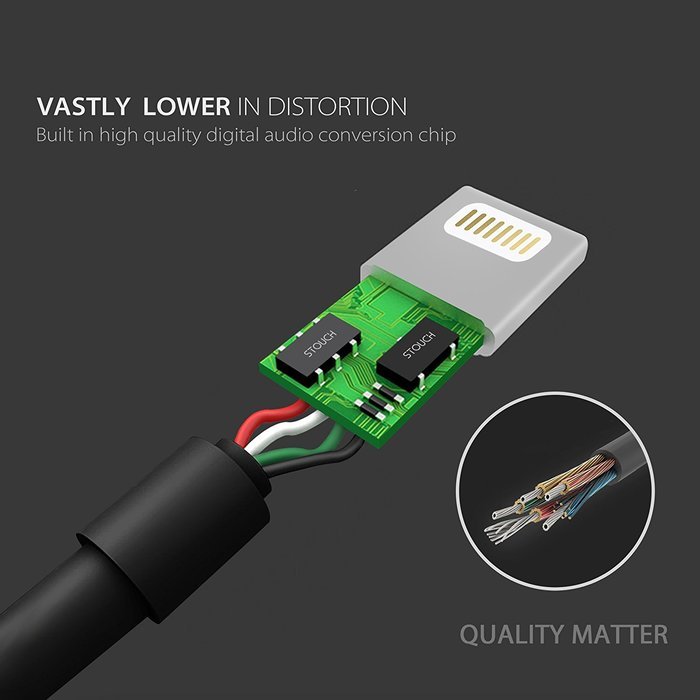 3.5mm to Lightning Headphone Jack Adapter for iPhone 7/7 Plus, Stouch ...