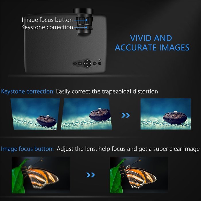 Victsing LCD Video Projector Mini Portable HD 1080P LED Multimedia ...