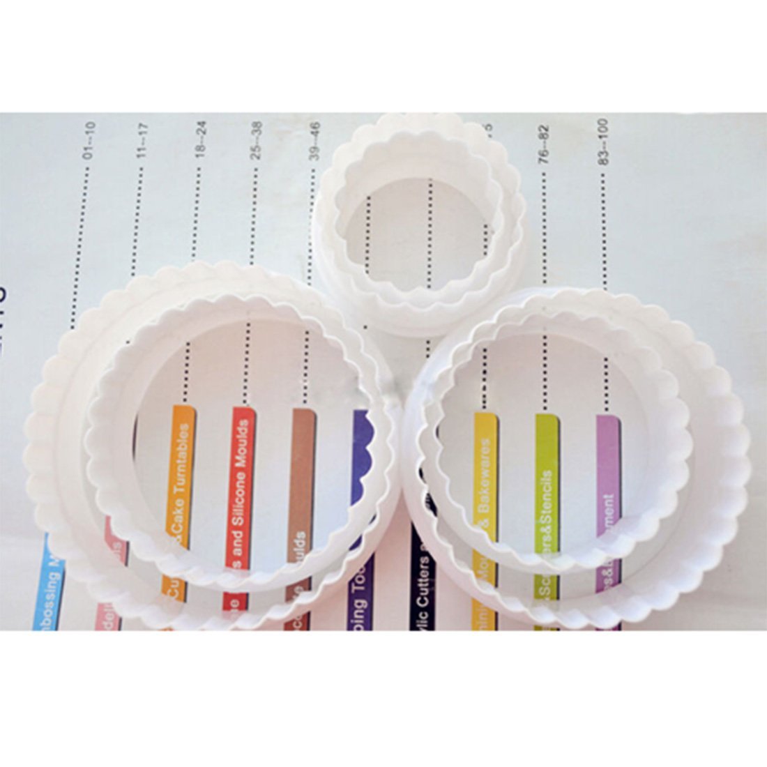 Joylive Round Shape Sugarcraft Fondant Cake Decorating Cookies Cutter ...