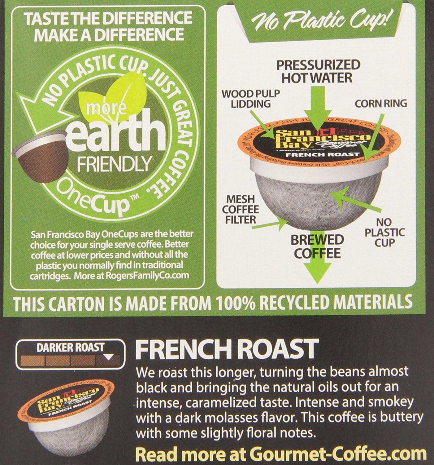 San Francisco Bay OneCup, French Roast, 80 Single Serve Coffees N7 free ...