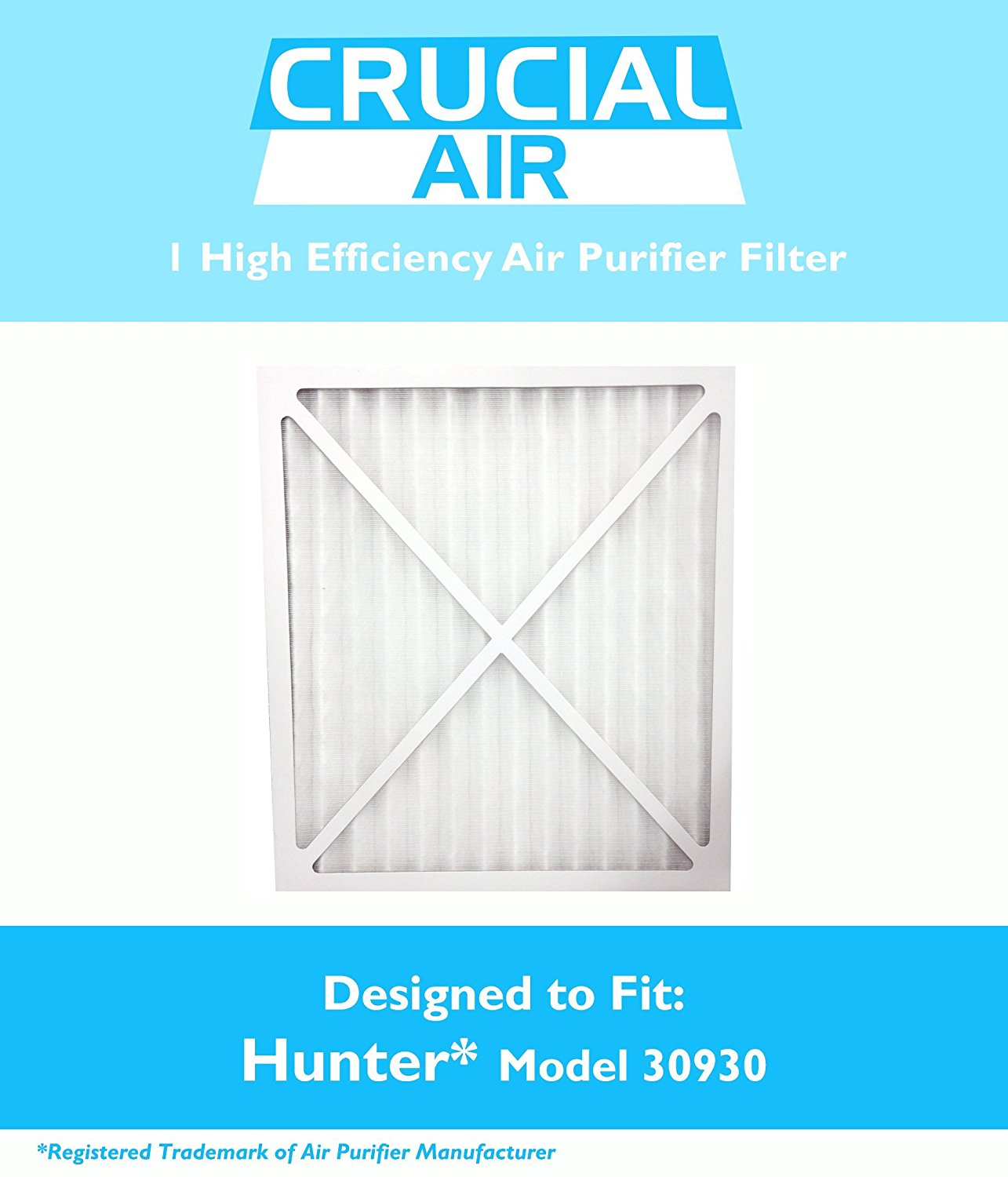 1 Hunter 30930 Air Purifier Filter; Fits Hunter Models: 30200, 30201 ...