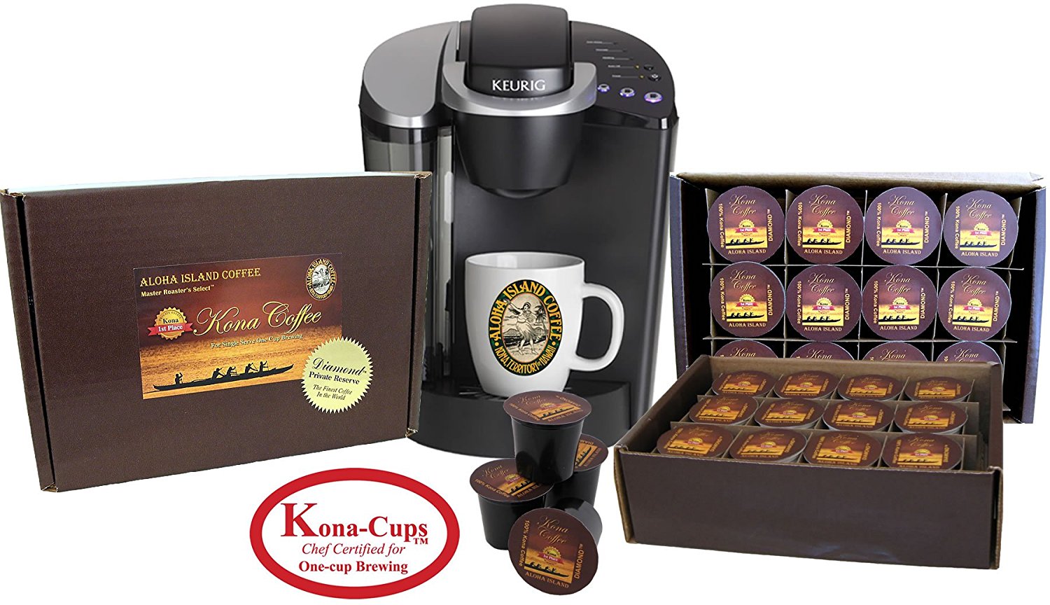 Keurig 2.0, 100% Kona Coffee K-cups, Private Reserve Diamond Pure Kona ...