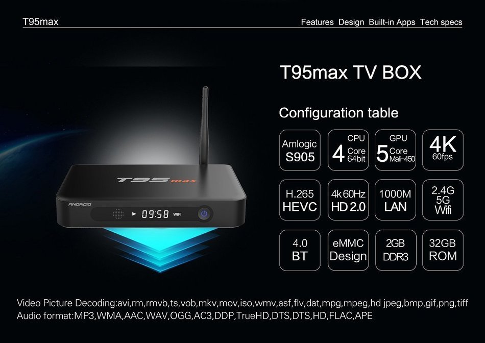 [Latest Version] HONGYU T95 Max 2GB+ 32GB Android TV BOX Kodi Pre ...