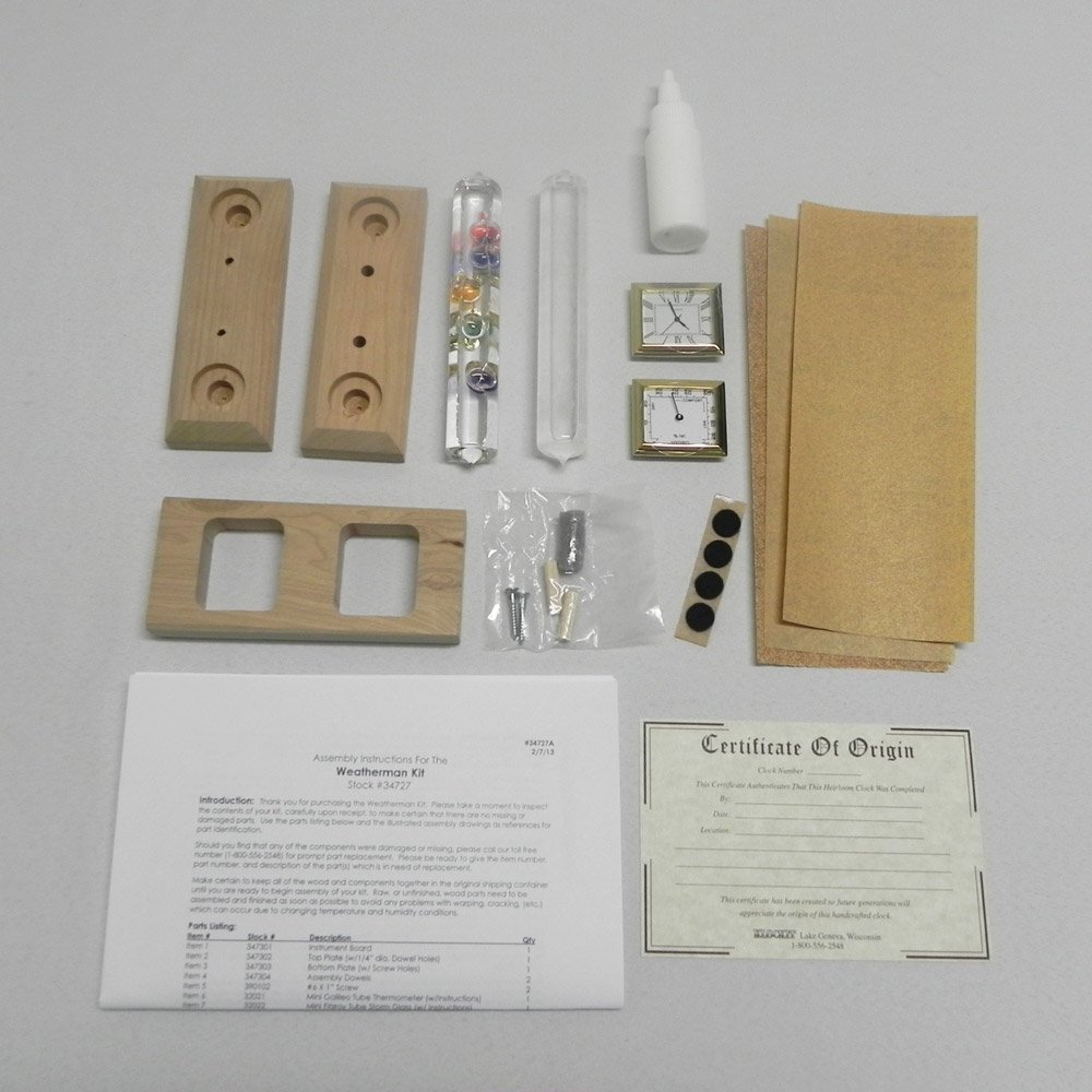 The Weatherman Kit free image download