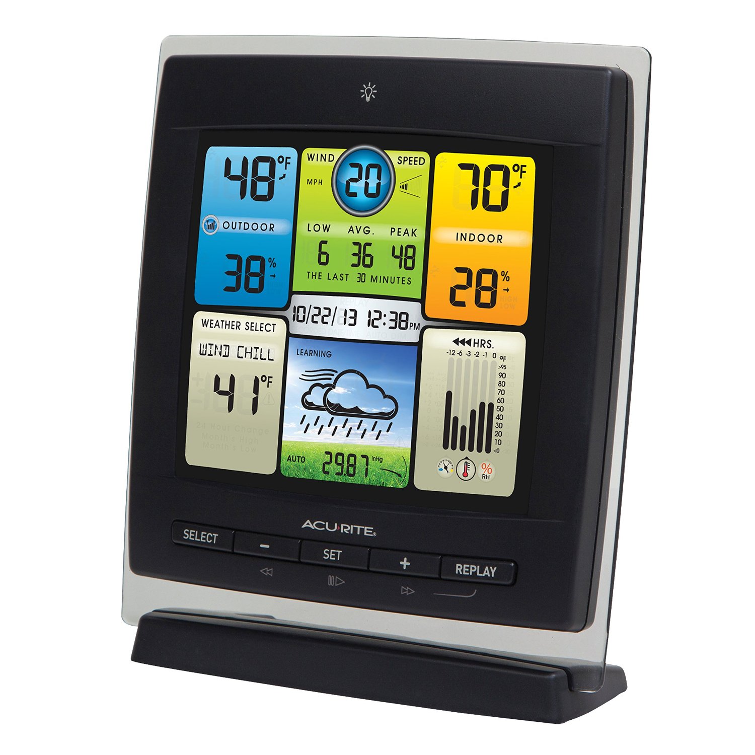 AcuRite 00589 Pro Color Weather Station with Wind Speed, Temperature ...