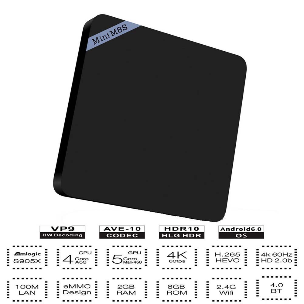Network Set-Top Box M8S Ⅱ TV Box Android 6.0 Amlogic S905X Cortex-A53 ...