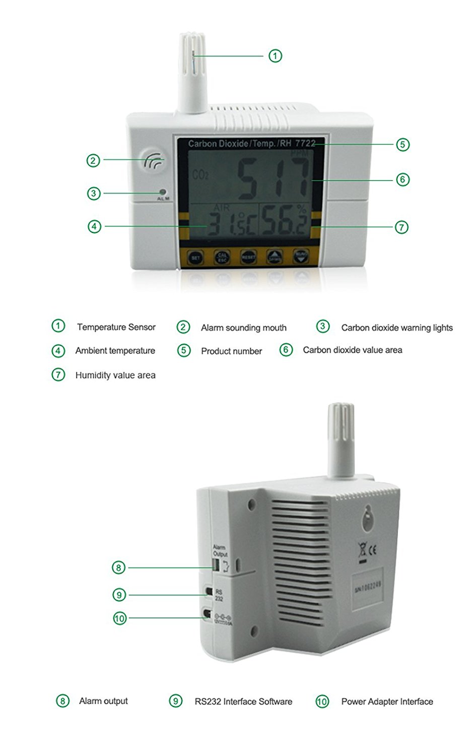 AZ 7722 Wall Mount Digital Indoor NDIR Sensor Carbon Dioxide Meter ...