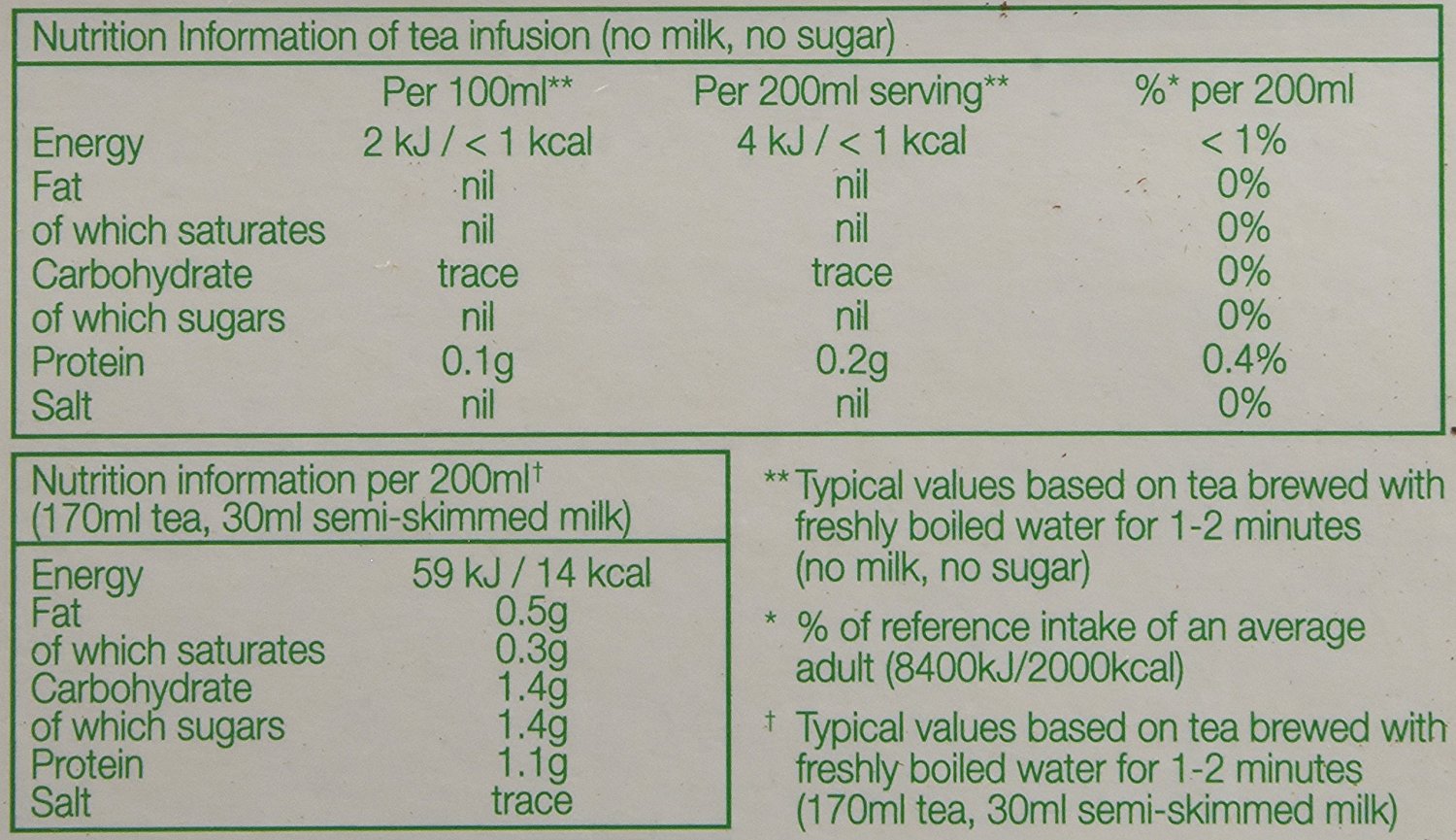 PG Tips Decaf 80 Ct Tea Bags - 2 Pack N5 free image download